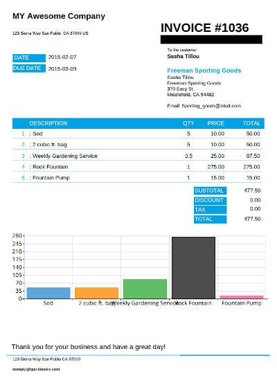 PDF Generator API | Document templates for automated PDF creation